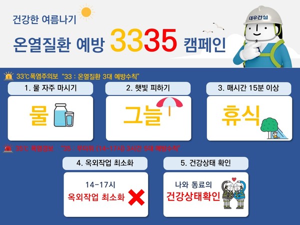 온열질환 예방 총력 다한다...대우건설, ‘건강한 여름나기 3335 캠페인’