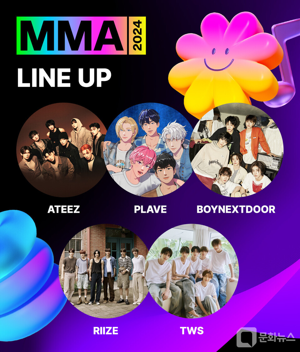 MMA 2024, 라이즈·보이넥스트도어·에이티즈·TWS·플레이브 라인업 발표