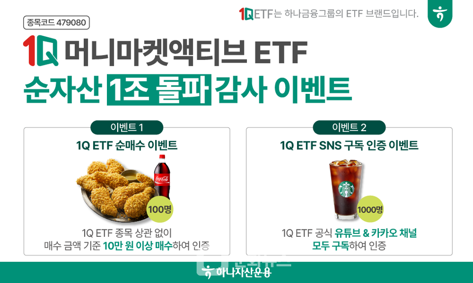 하나자산운용 ‘1Q 머니마켓액티브 ETF’ 순자산 1조 원 돌파