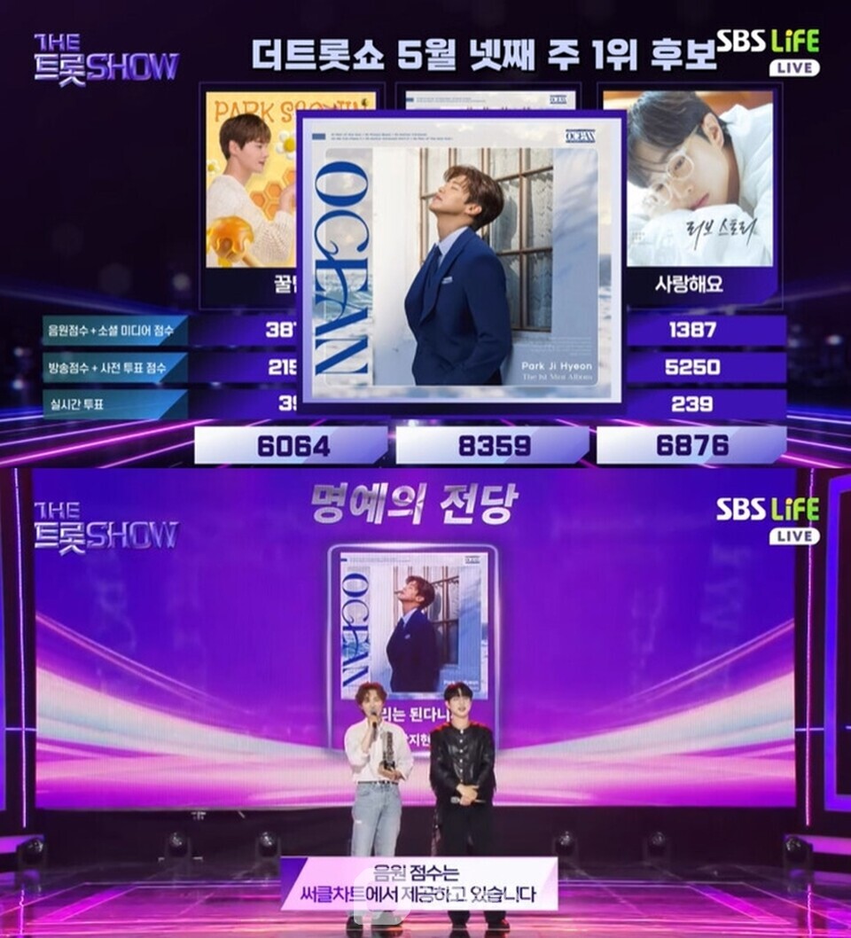 박지현, ‘더 트롯쇼’ 4번째 명예의 전당 입성 쾌거