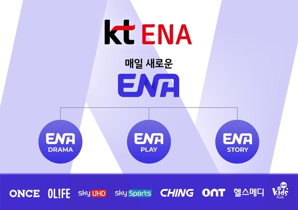 ‘손흥민 LA FC 데뷔전 안방서 본다’…KT ENA 스카이스포츠, 추석맞이 단독 생중계